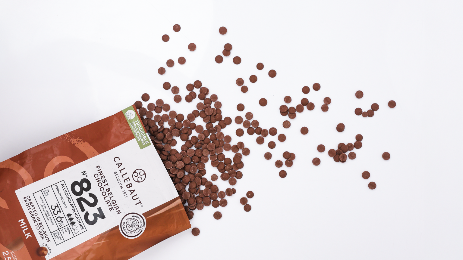 The Global Cocoa Shortage - Savour School : Savour School